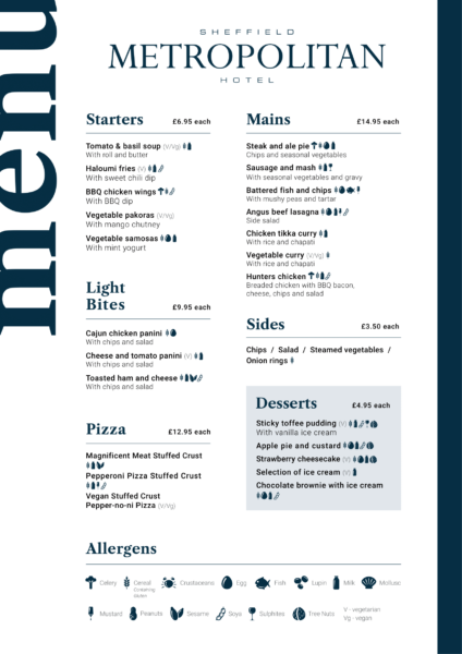 Restaurant | Best Western Sheffield City Hotel